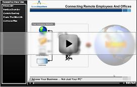 On-line VPN Demonstration | AccessAnywhere